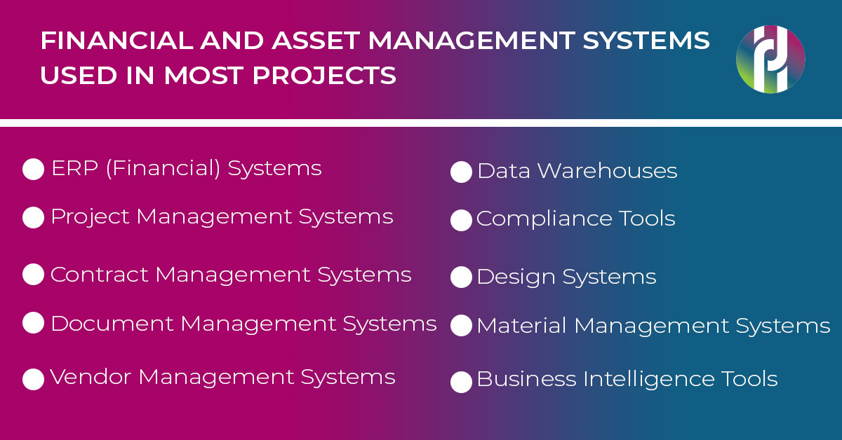 Better Supply Chain Management With API Access | Requis