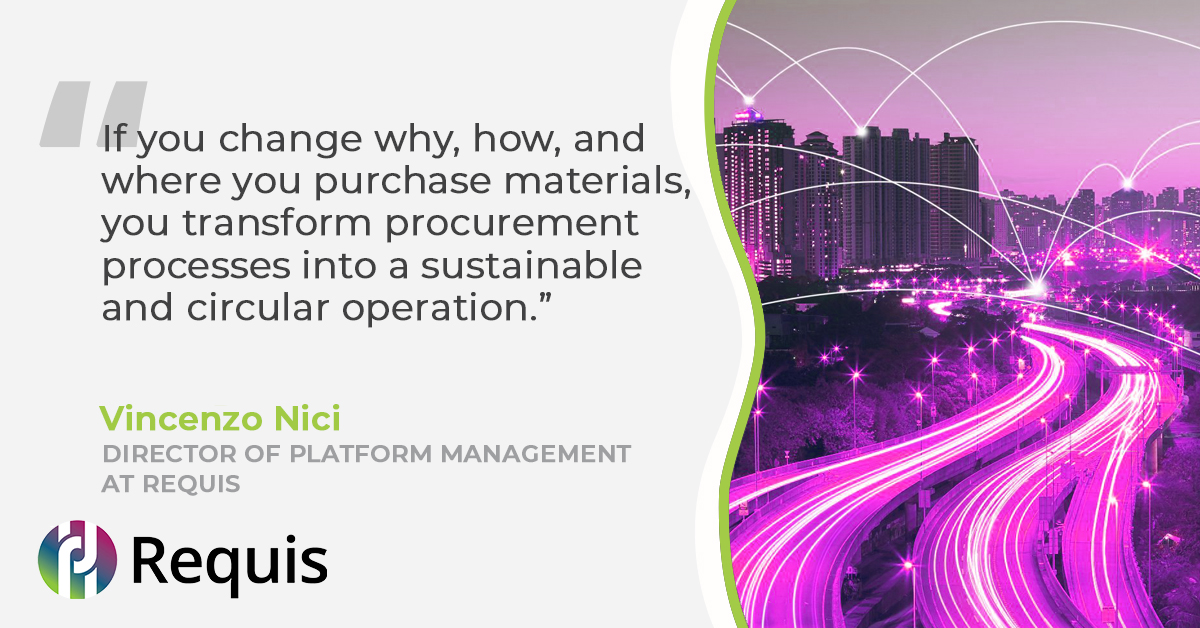 How Requis Drives Circularity Gap Closure · Requis
